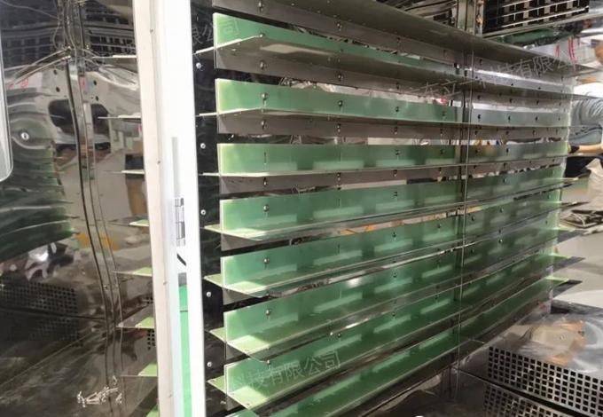 China Dongguan Liyi Environmental Technology Co., Ltd. latest company ...